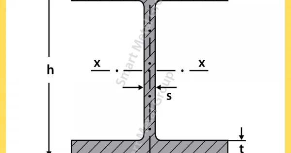 IPE profiles : Double T profile IPE180